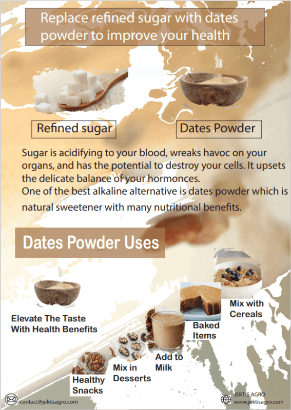 Poudre de dattes - Jektis Agro